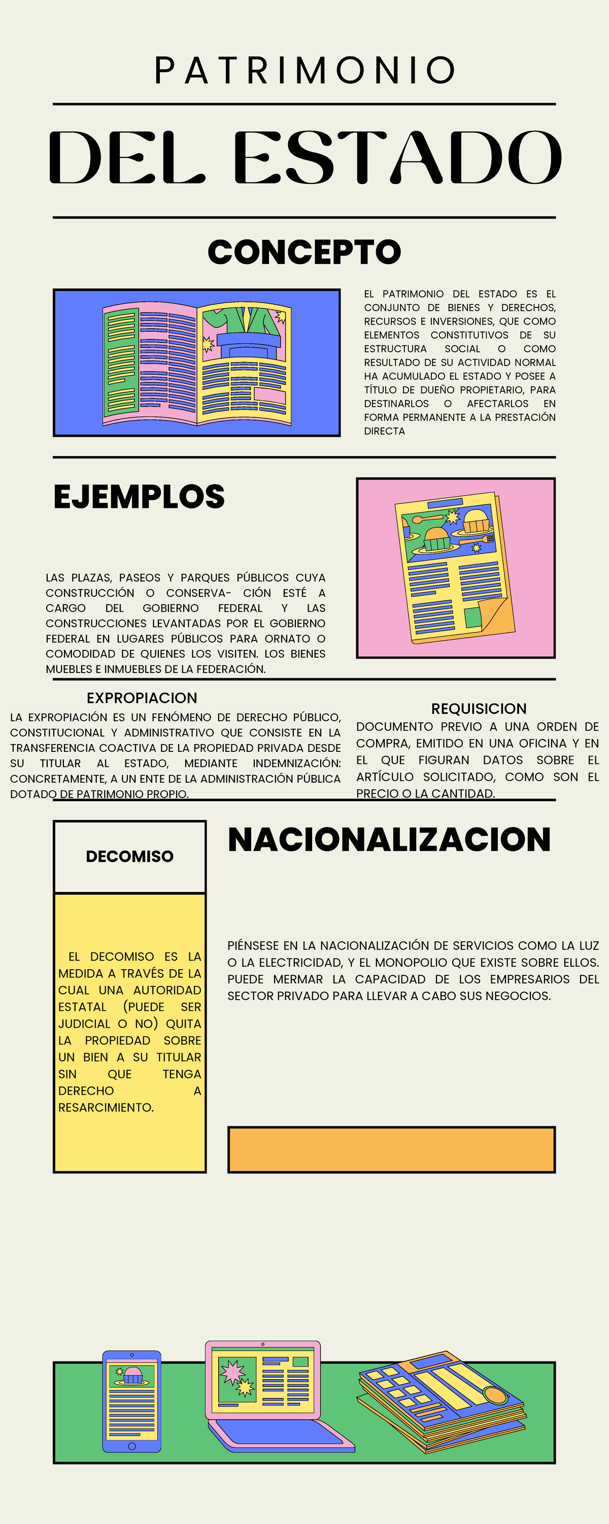 Infografia patrimonio - DEL ESTADO EL DECOMISO ES LA MEDIDA A TRAVÉS DE ...