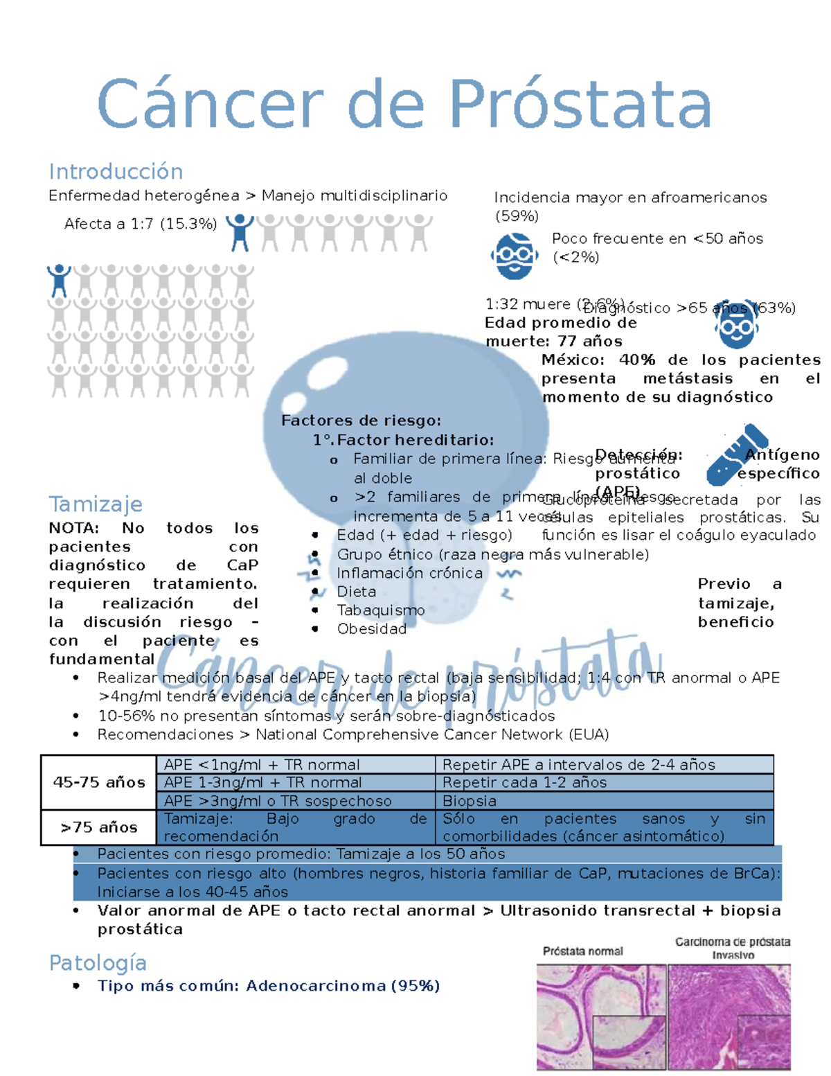 Cáncer de Próstata - Generalidades - Cáncer de Próstata Introducción ...