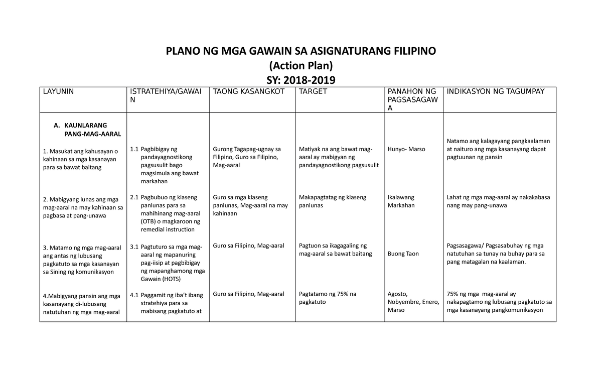 Action Plan Filipino - Please read - PLANO NG MGA GAWAIN SA ...