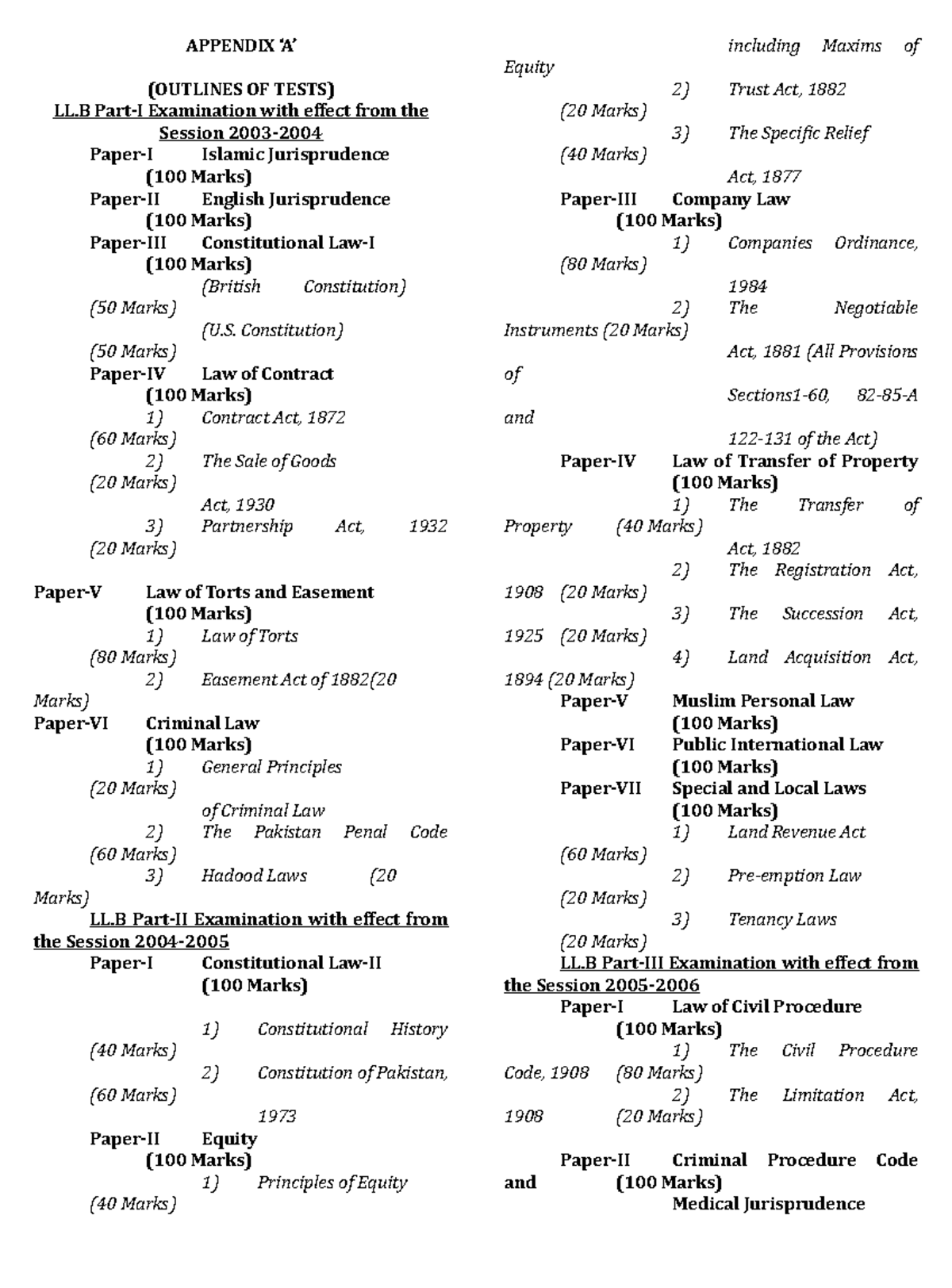Syllabus LLB - Summary LLB - APPENDIX including (OUTLINES OF TESTS) LL ...