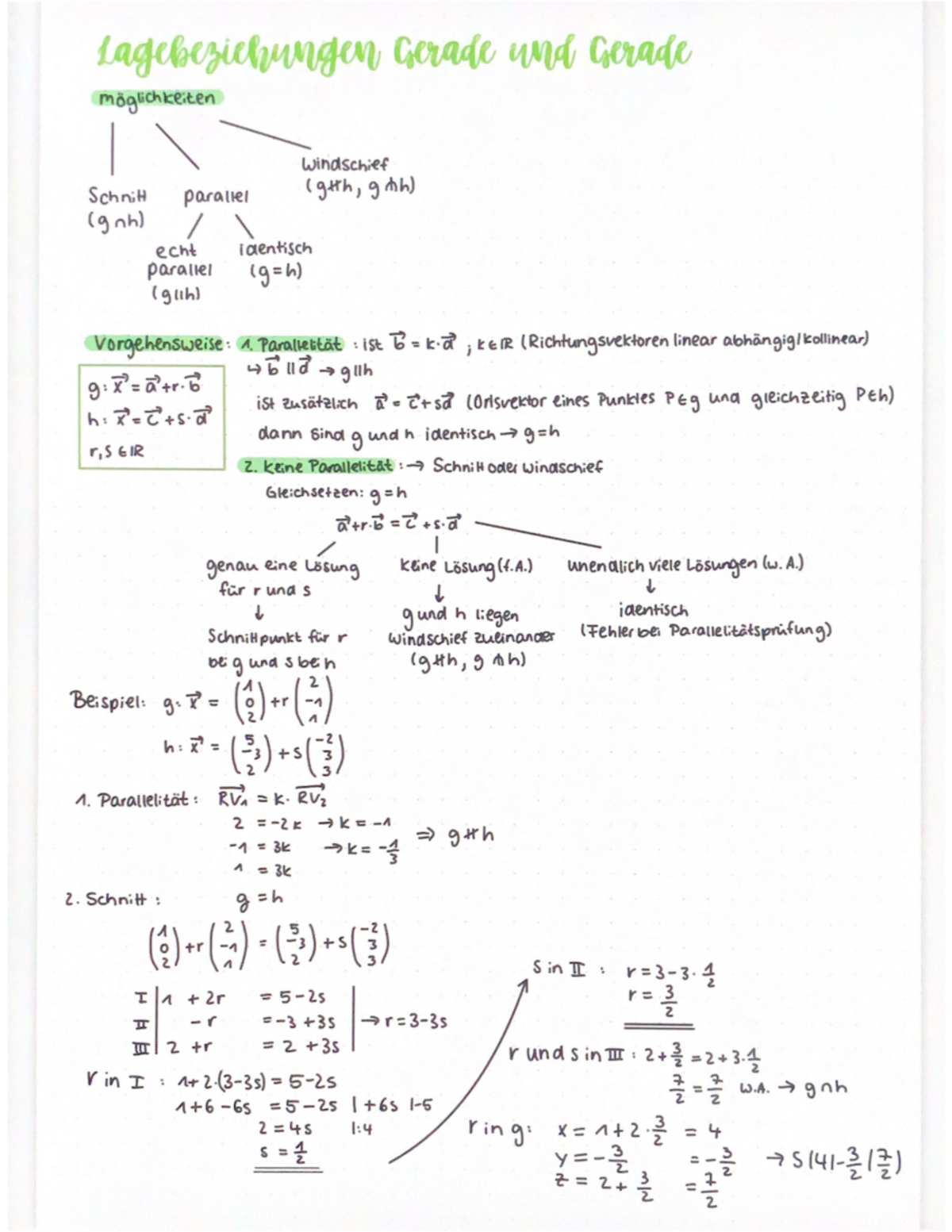 Analytische Geometrie Lernzettel 3 - Lagcgich go G0 o G o mdg|i hceten ...