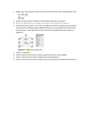 Question Bank Data Structures with soultions - Define graph. Give adjacency matrix and adjacency ...