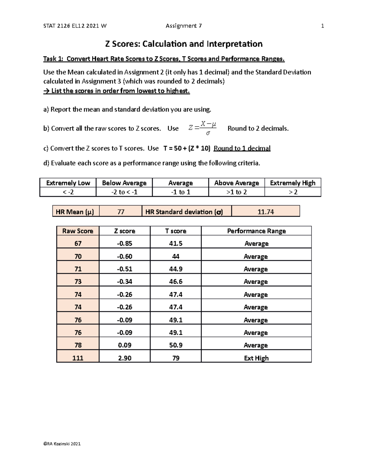 Stats Z Score - assignment - STAT 2126 EL12 2021 W Assignment 7 1 Z Scores: Calculation and ...