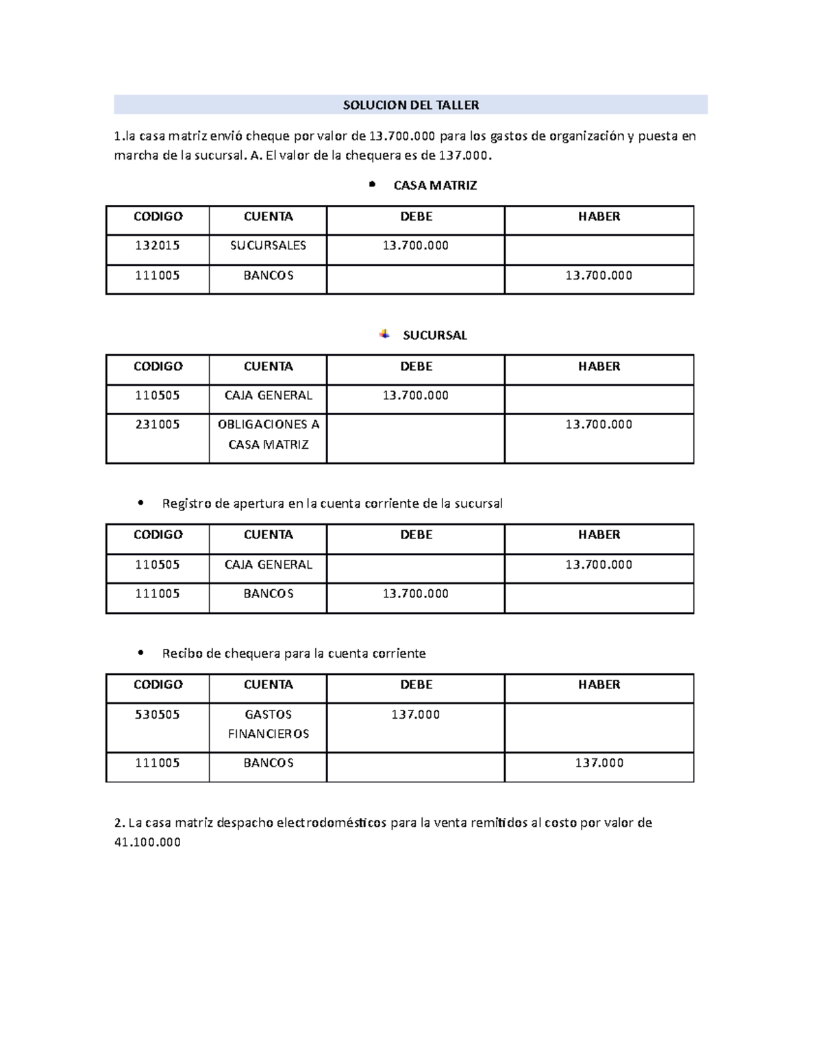 taller contabilidad - SOLUCION DEL TALLER 1 casa matriz envió cheque ...