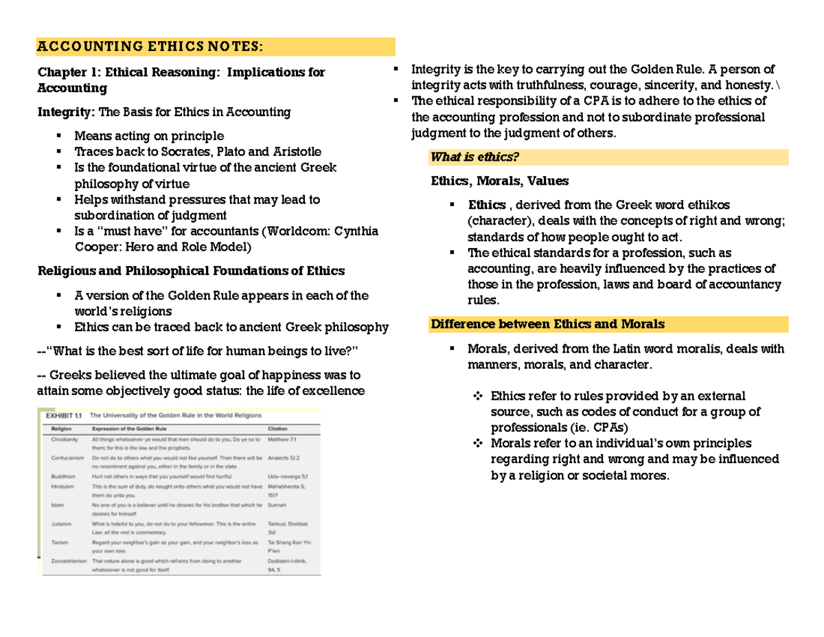 Accounting- Ethics- Notes - ACCOUNTING ETHICS NOTES: Chapter 1: Ethical ...