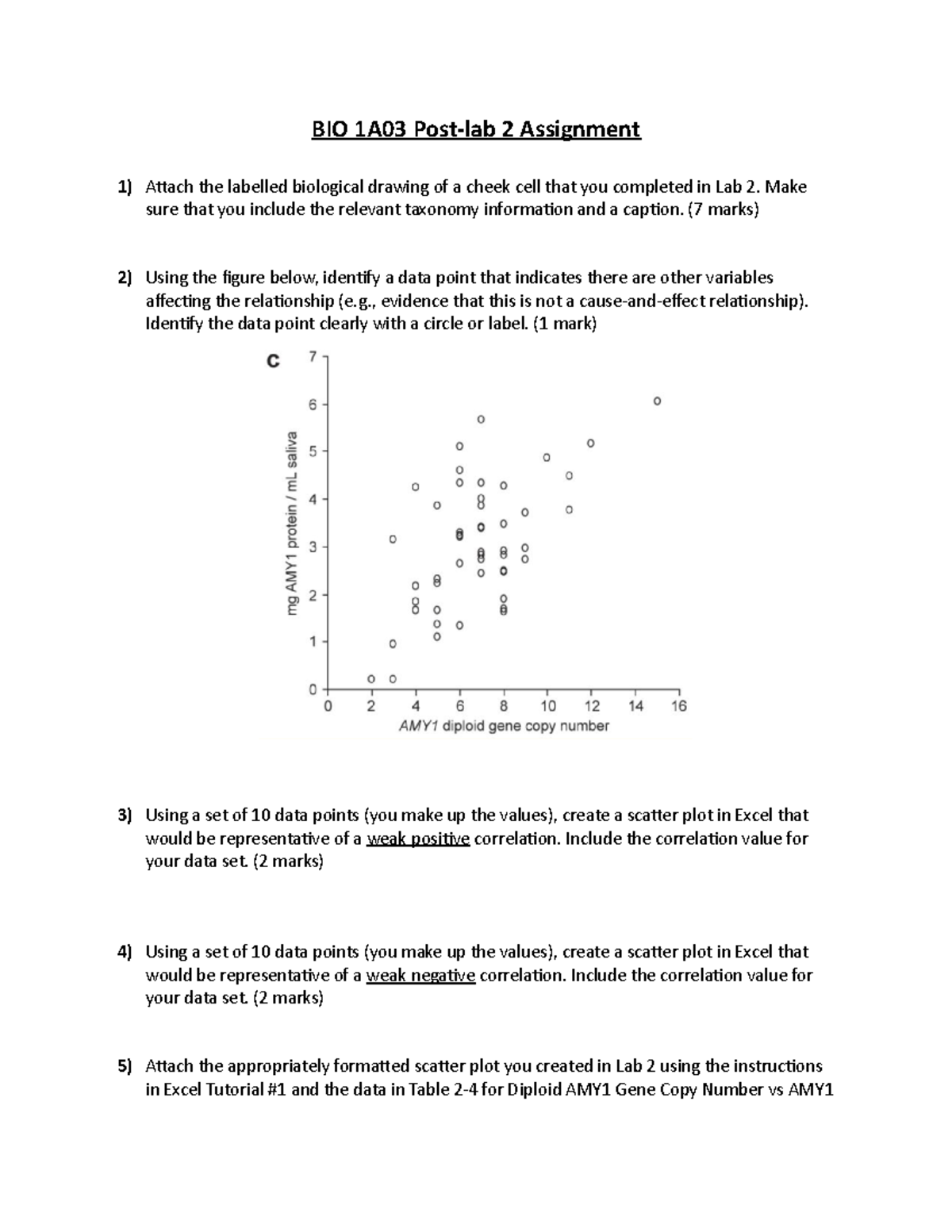 Post-lab 2 Assignment S2023 - BIO 1A03 Post-lab 2 Assignment Attach the labelled biological ...