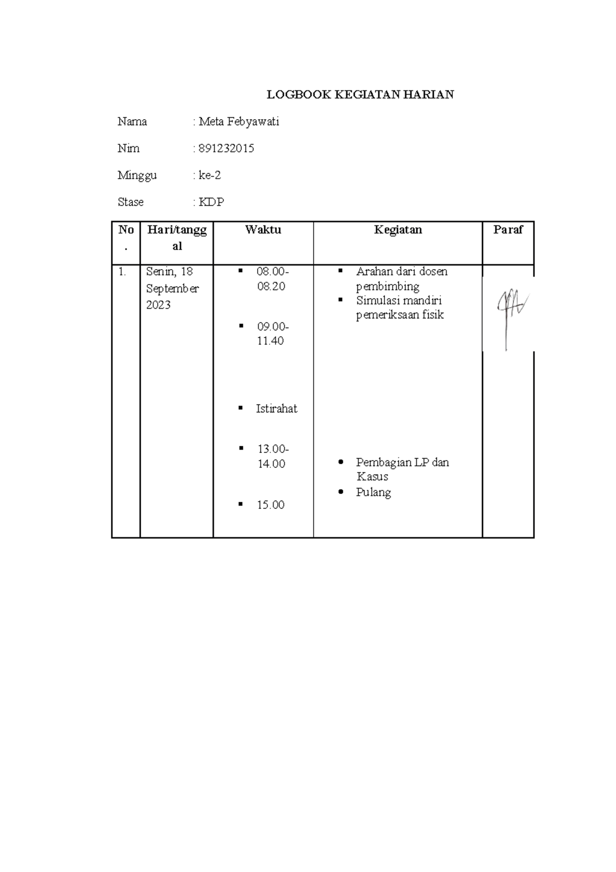 Logbook Kegiatan Harian - LOGBOOK KEGIATAN HARIAN Nama : Meta Febyawati ...