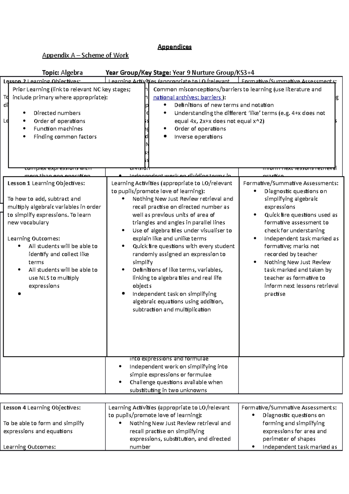 algebra-sow-appendices-appendix-a-scheme-of-work-topic-algebra