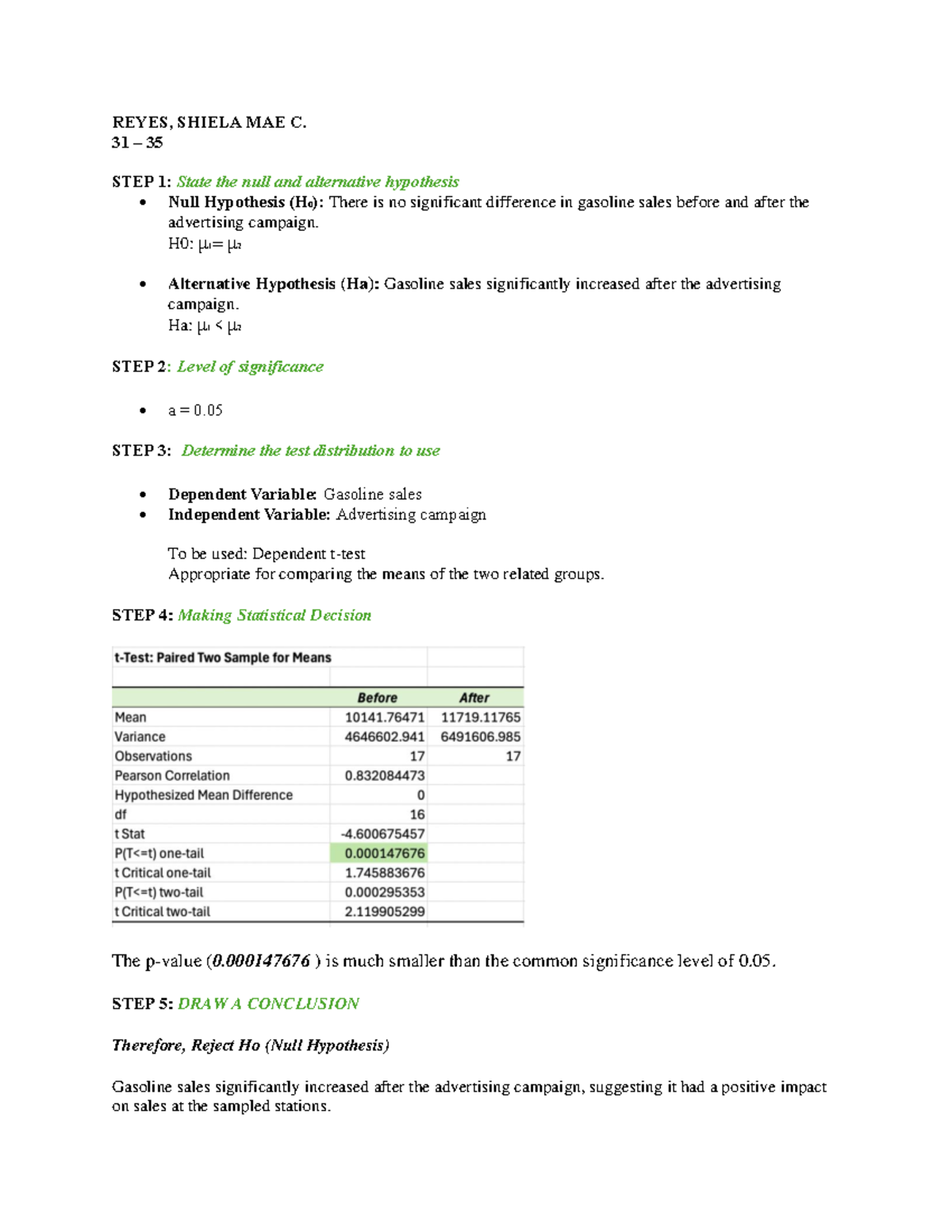 Reyes 31-35 - guygguighikhlkiohlohnblohnlohn - REYES, SHIELA MAE C. 31 ...