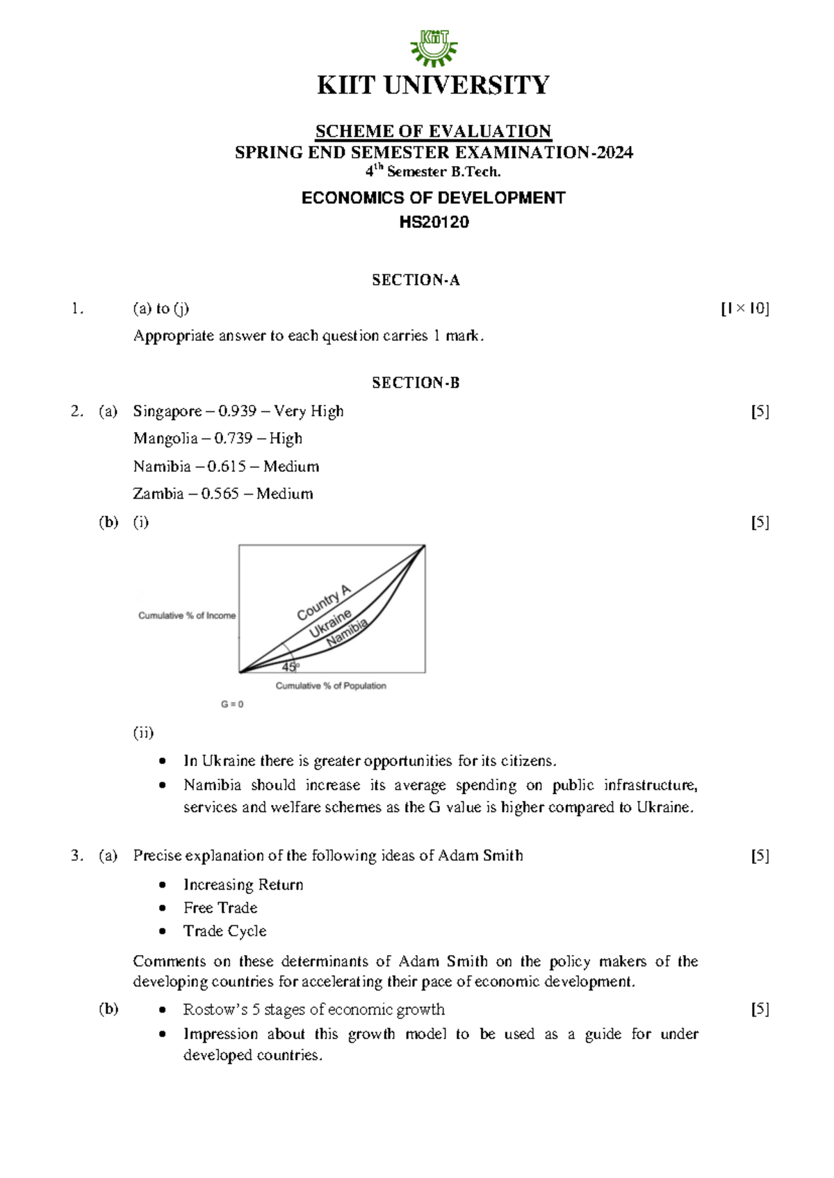 HS-2012 0(EOD)-CS END April 2024 - KIIT UNIVERSITY SCHEME OF EVALUATION ...