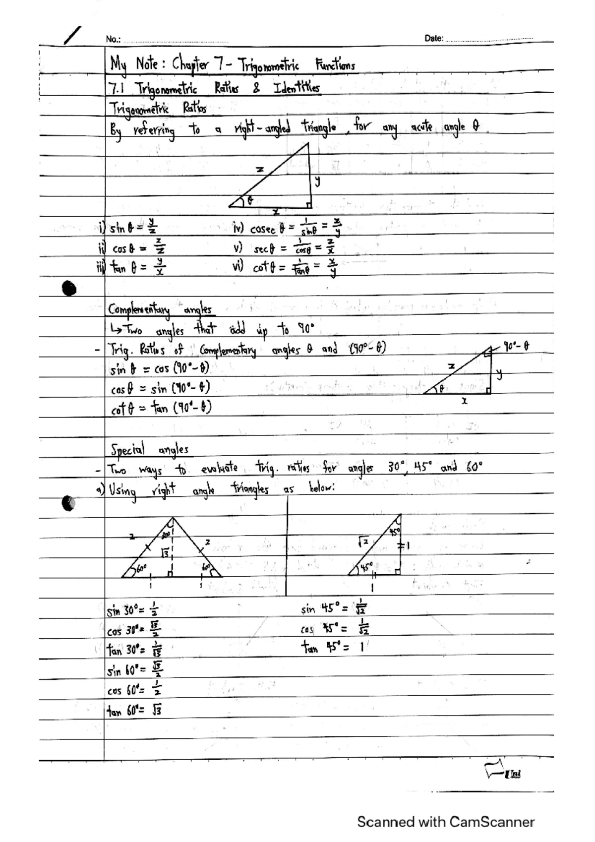 My Note SM015 FOR MATRICULATION STUDENT My Note SM015 FOR MATRICULATION ...