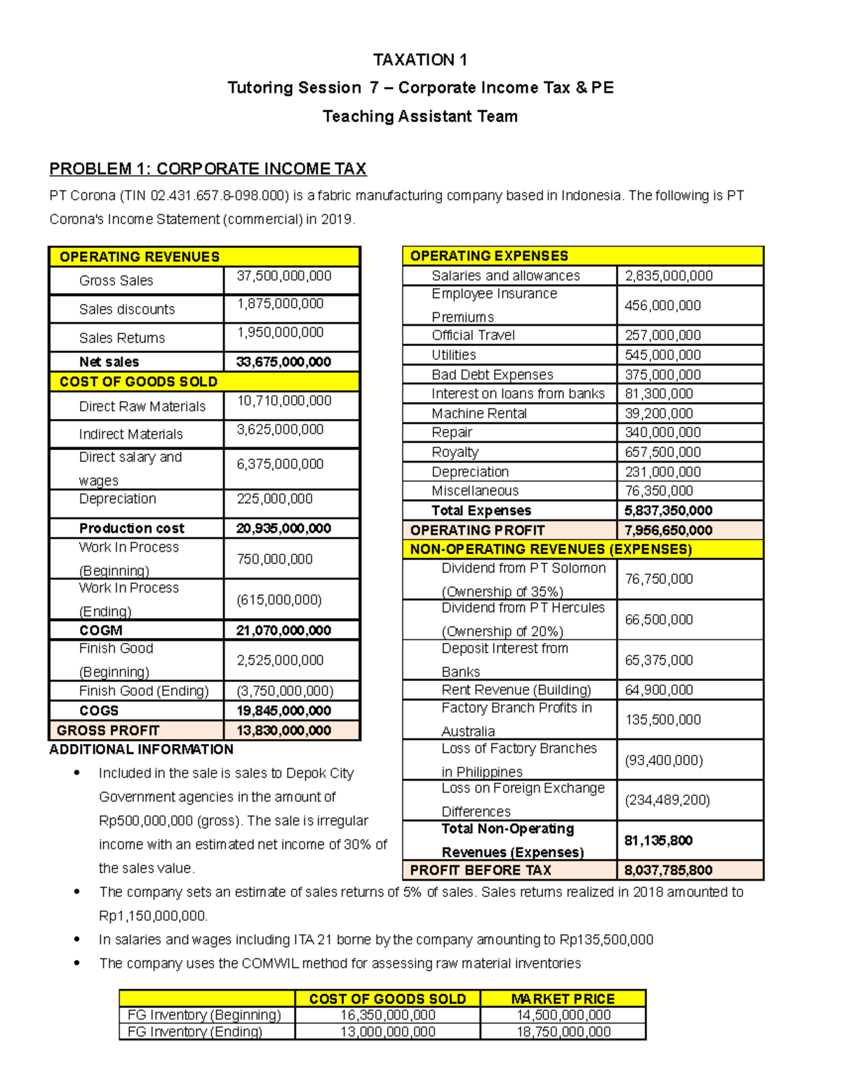 7th Meeting - Tax - TAXATION 1 Tutoring Session 7 – Corporate Income ...