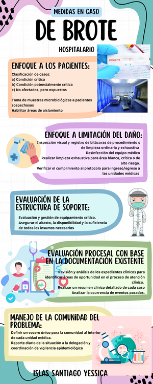 Bacterias ESKAPE multiresistentes a antimicrobianos - Bacterias ...