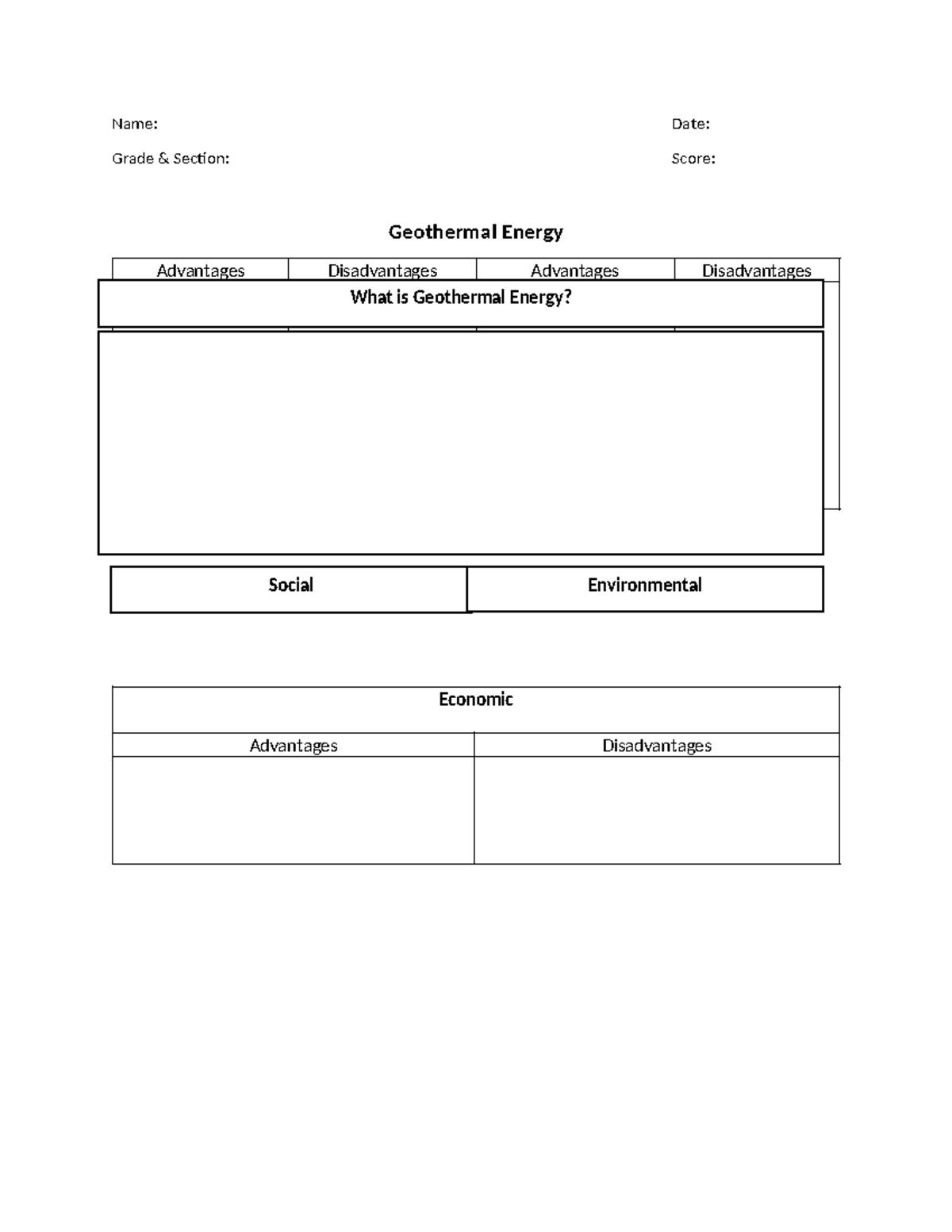 Geothermal Energy Activity - Organic Chemistry - Name: Date: Grade ...