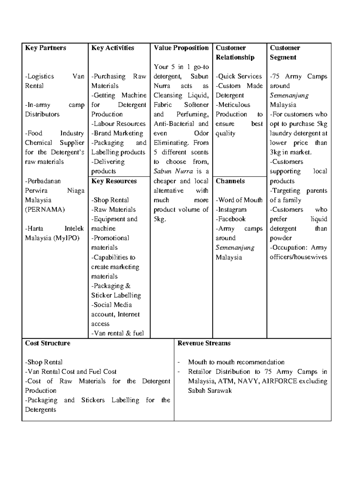 Key Partners - Key Partners Logistics Van Rental In-army camp ...