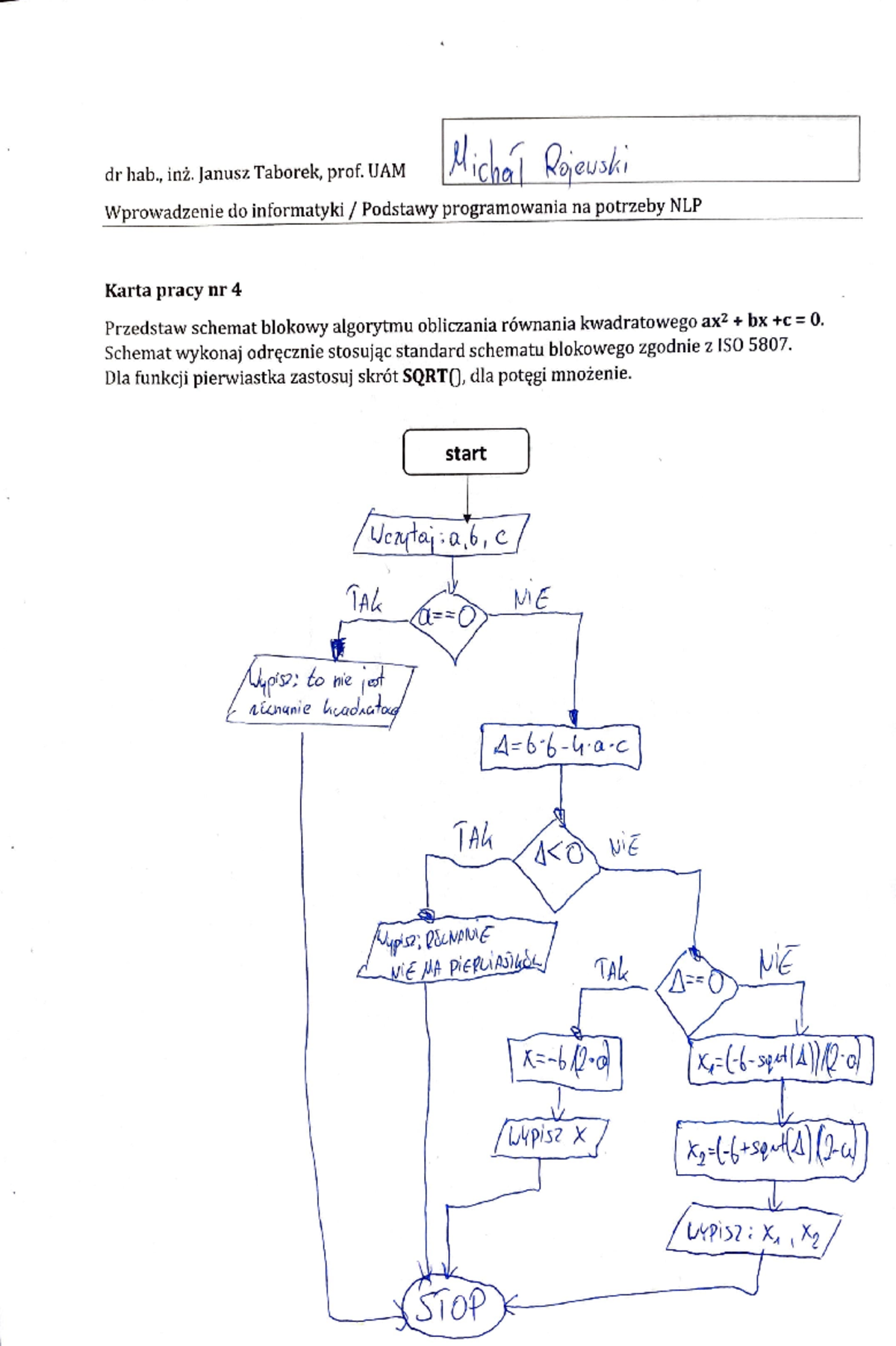 Schemat blokowy - Wprowadzenie do Informatyki - Studocu