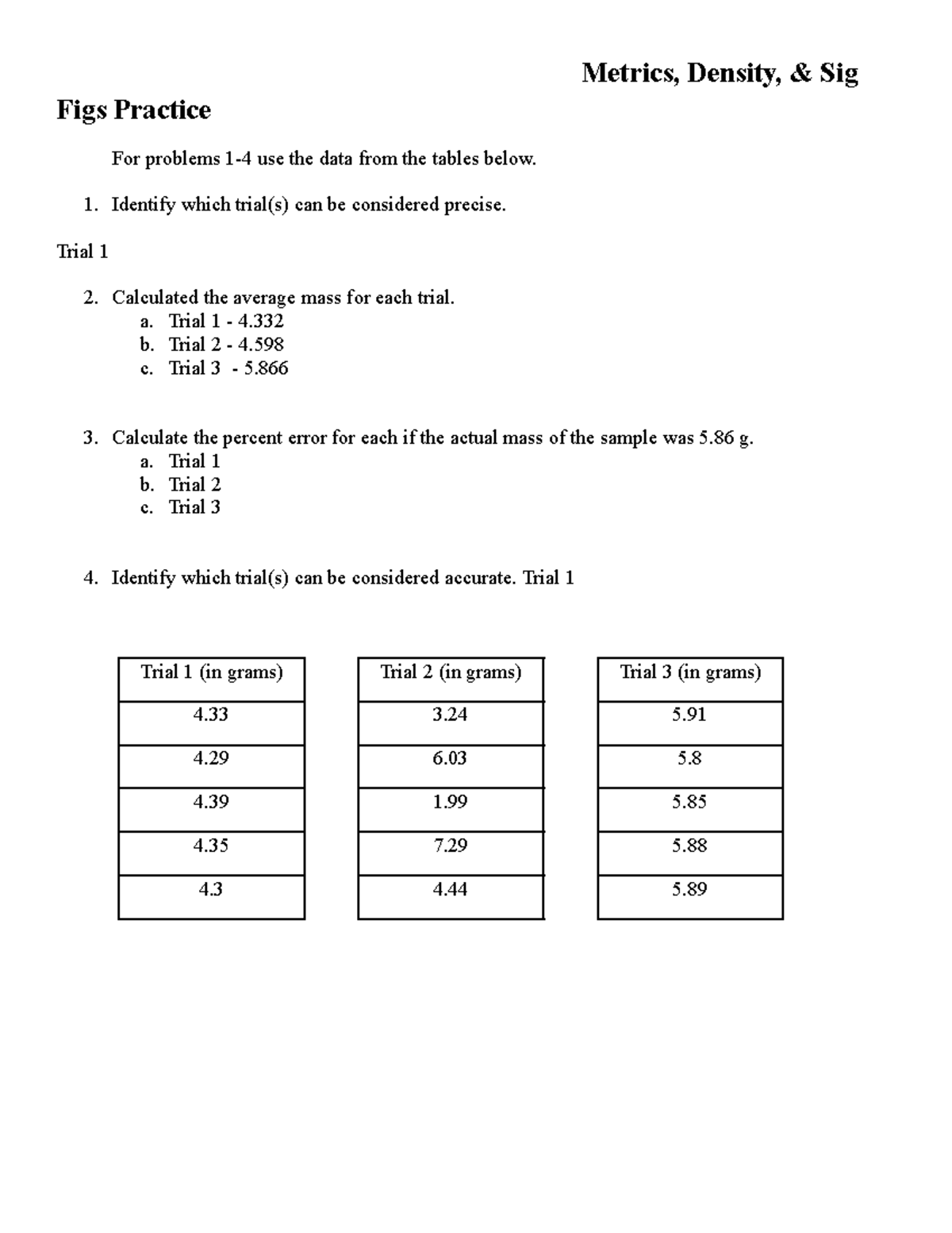 Copy of Metrics, Density, & Sig Figs Practice - Metrics, Density, & Sig ...