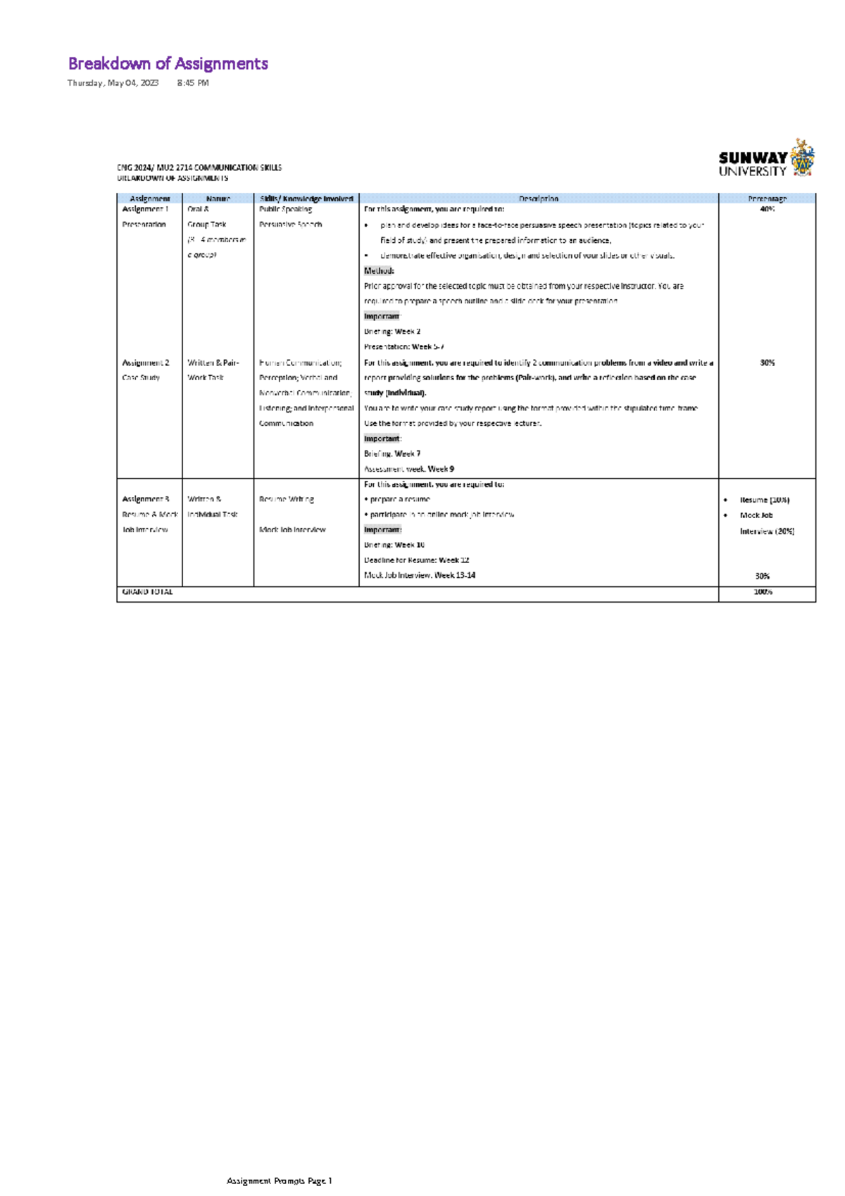 Assignment Prompts - Breakdown of Assignments ####### Thursday, May 04, 2023 8:45 PM Assignment ...