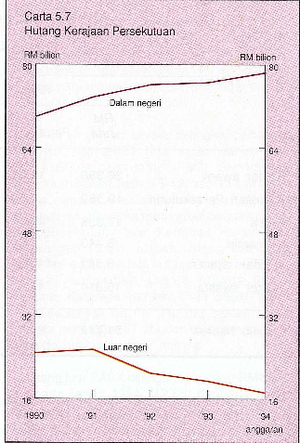 Contoh Surat Perjanjian Sewa Premis 1 - - Studocu