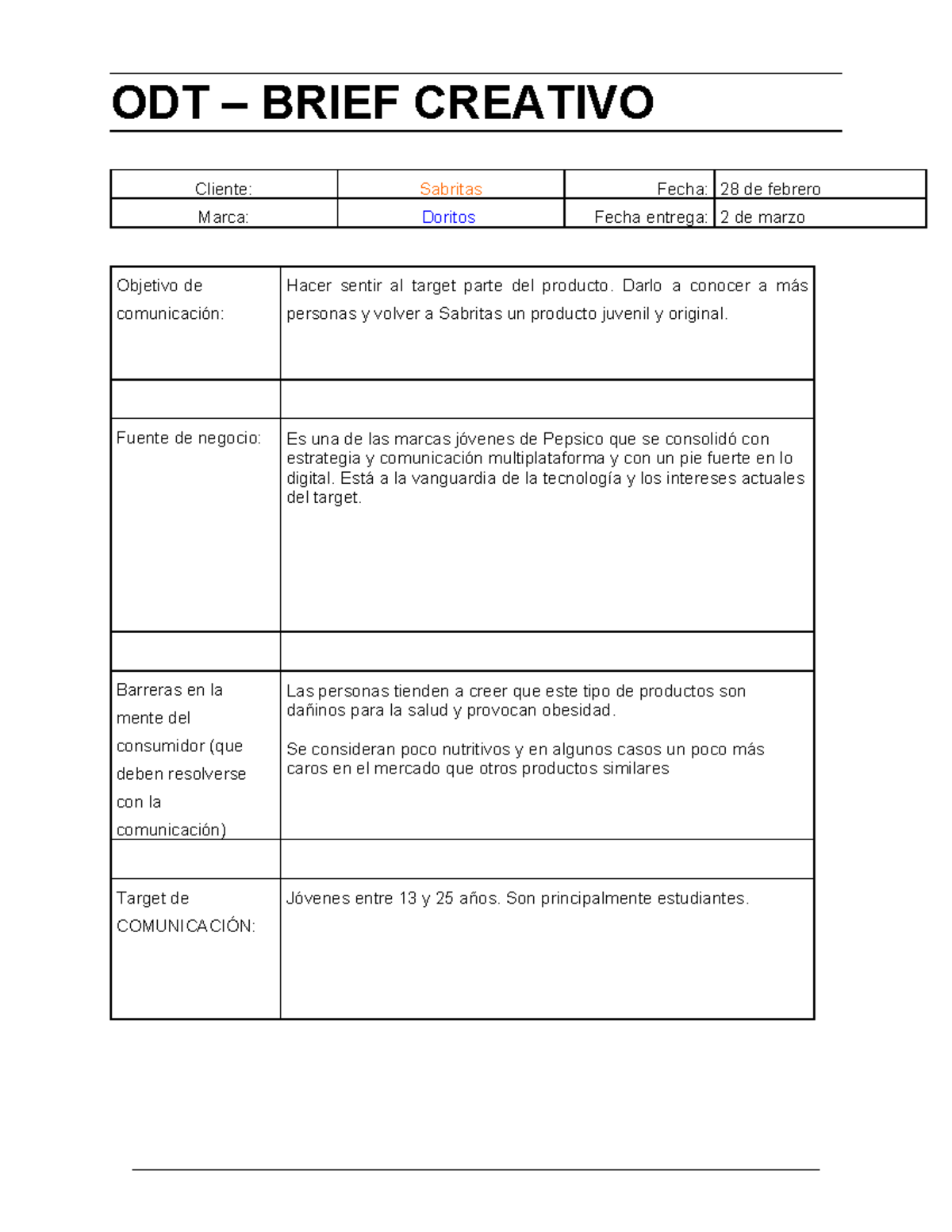 Pdfcoffee - WORK OF COFFEE SHOP - ODT – BRIEF CREATIVO Cliente ...