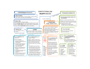 Constitutional+Law+(LAW+435)+-+Lewans - CONSTITUTIONAL LAW (LAW 435 ...