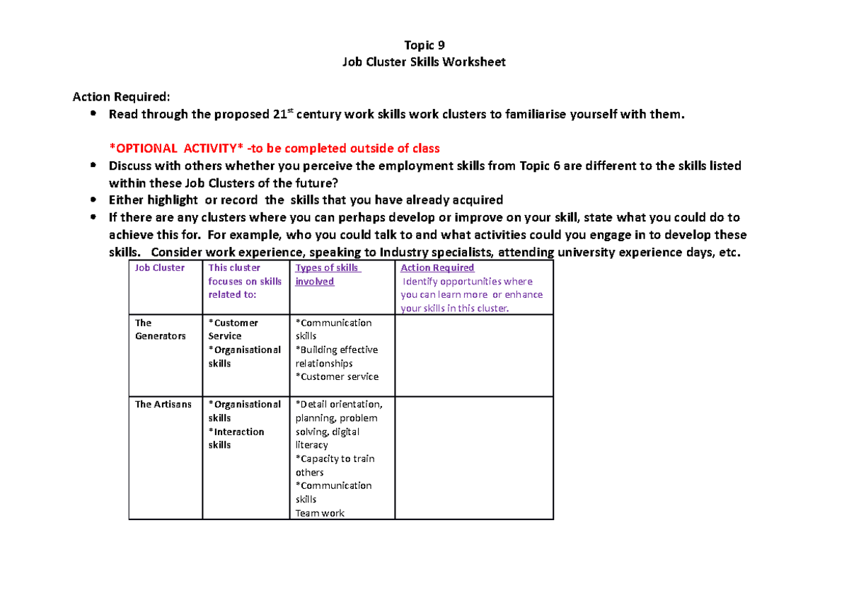 Job Cluster skills worksheet 2 - Job Cluster Skills Worksheet Action ...