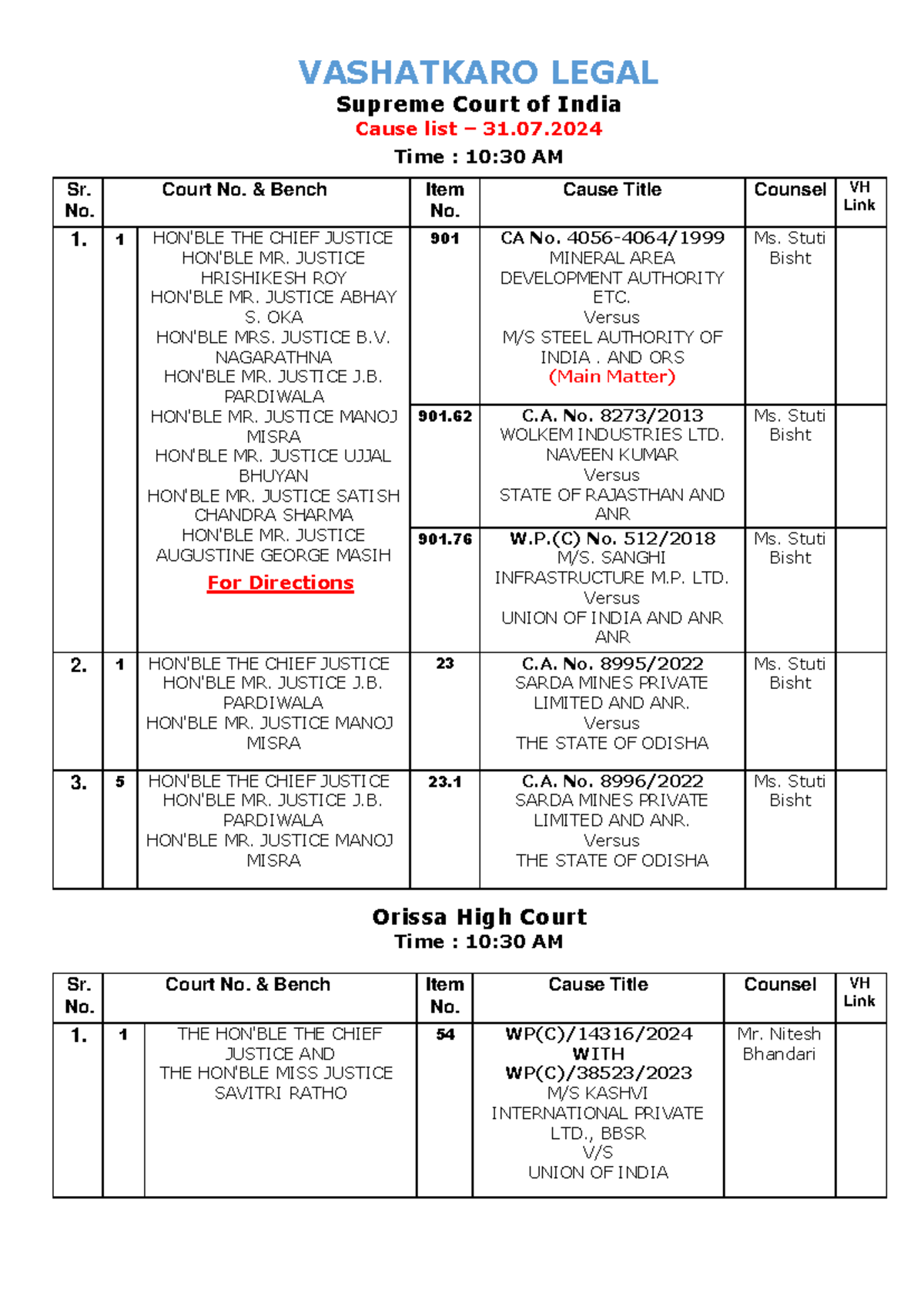Cause List - 31 - Nohgyhnl - VASHATKARO LEGAL Supreme Court of India ...