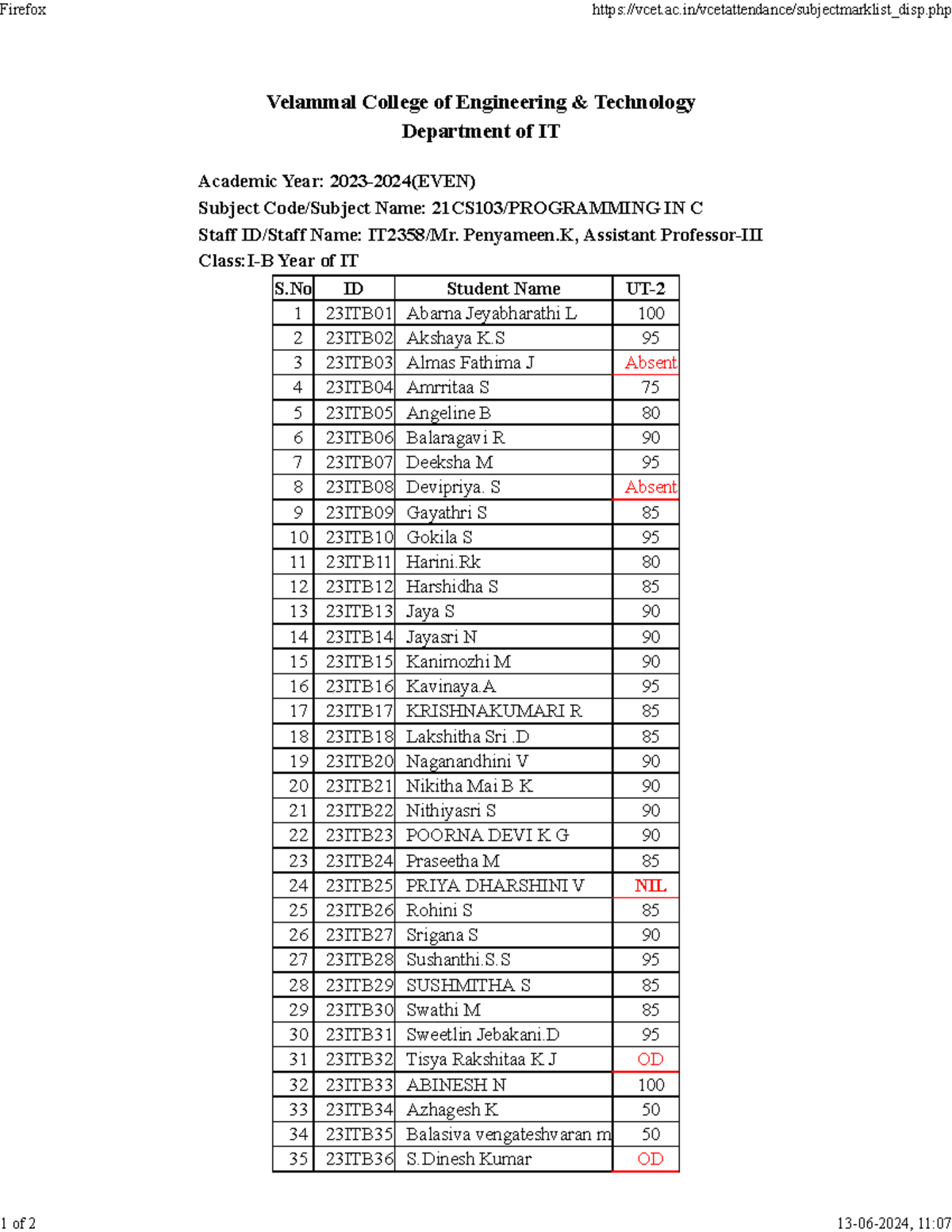 Ut2 - DFFFFFFFFFFFFFF - Velammal College of Engineering & Technology ...