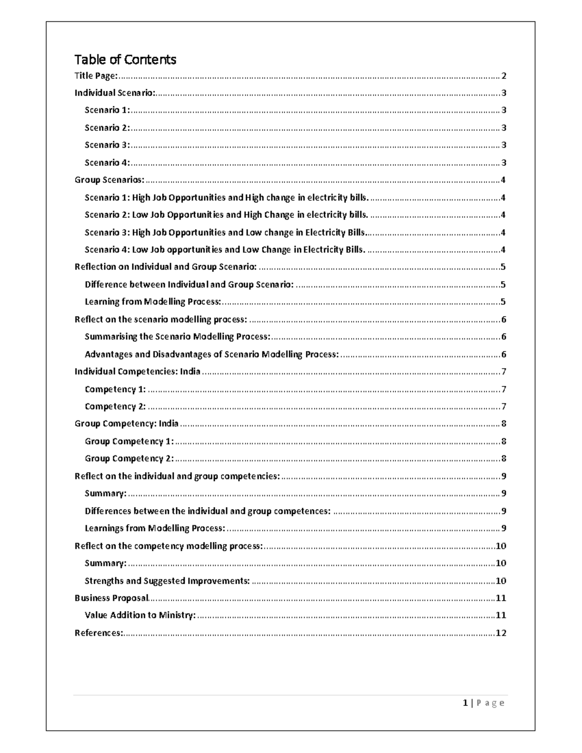 925 - INDIVIDUAL ASSIGNMENT - Table of Contents Title Page: Individual ...