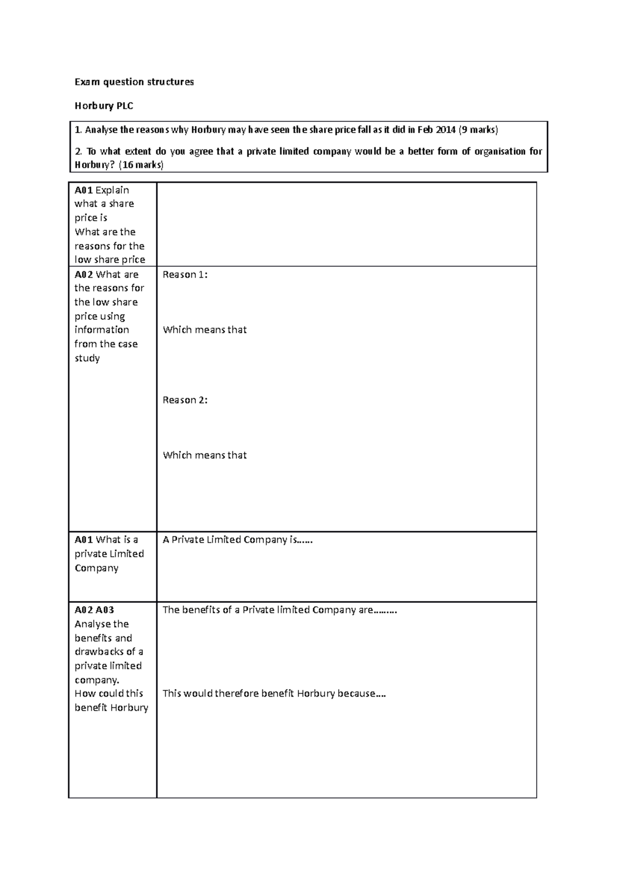 Exam question structures for Horbury - Exam question structures Horbury ...