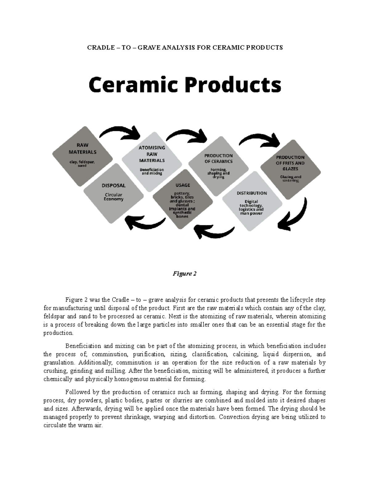 Ceramic products cradle - CRADLE – TO – GRAVE ANALYSIS FOR CERAMIC ...