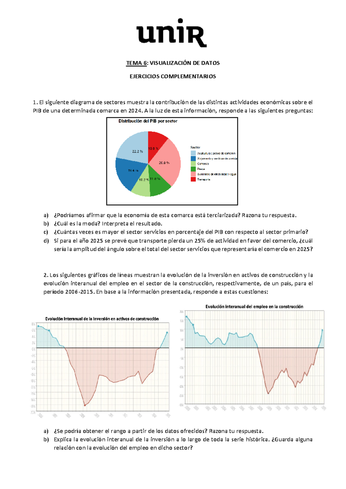 T6 - Ejercicios complementarios (1) copy - TEMA 6 : VISUALIZACIÓN DE DATOS EJERCICIOS - Studocu