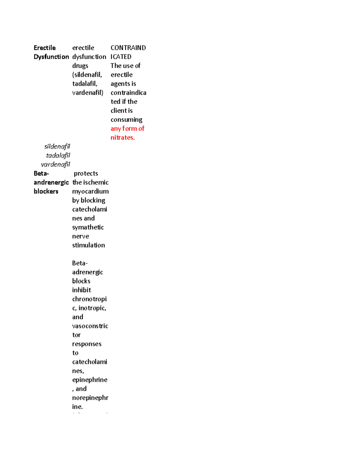 Nclex Drugstoknow - Erectile Dysfunction erectile dysfunction drugs ...