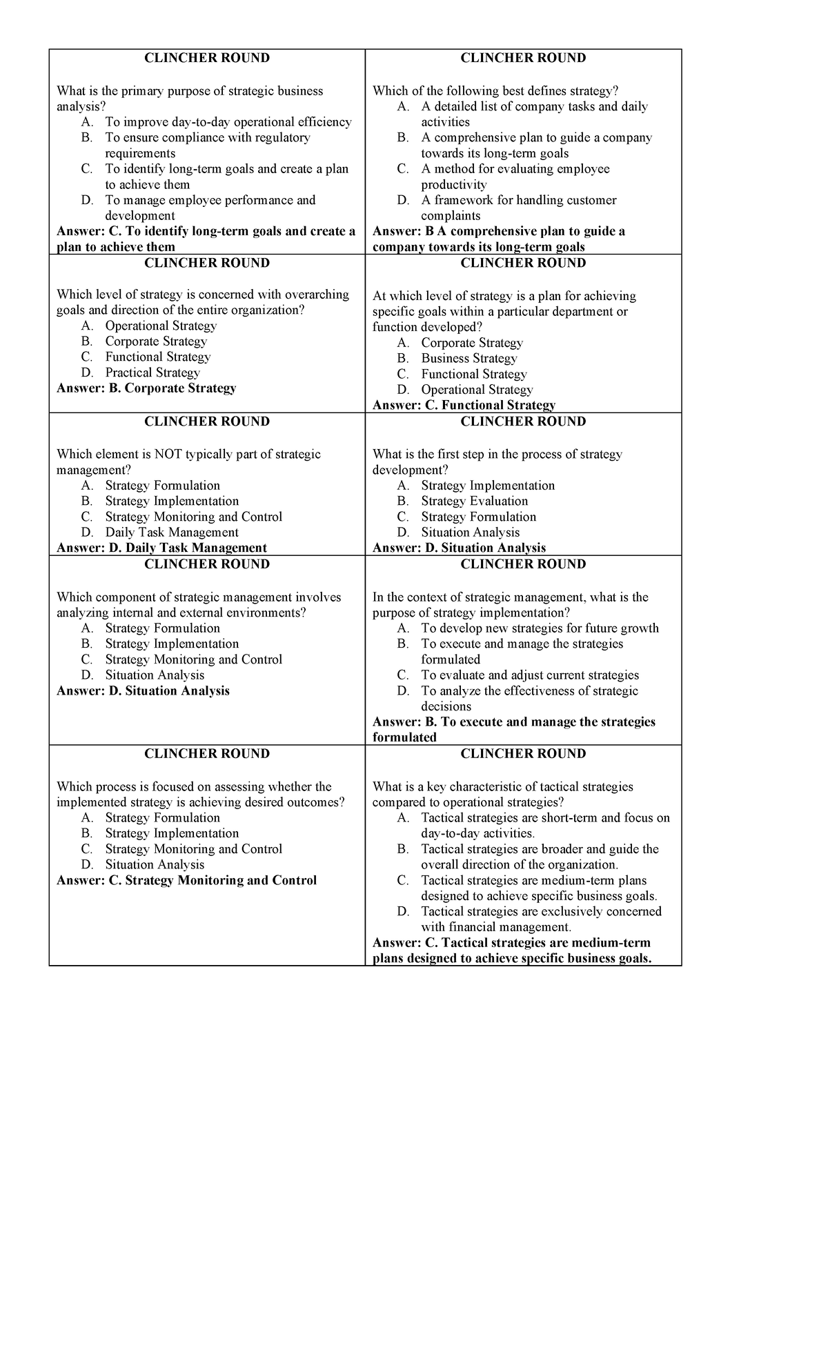 Clincher Round Question- SBA - CLINCHER ROUND What is the primary ...