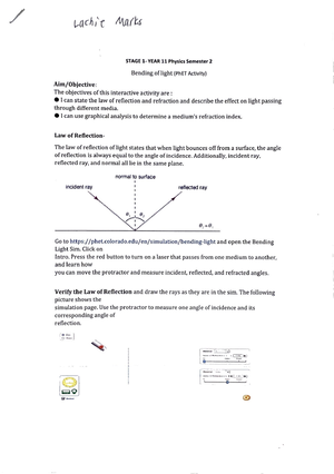 Task 1 - notes about snells law and light refraction - HRM2112 - Studocu
