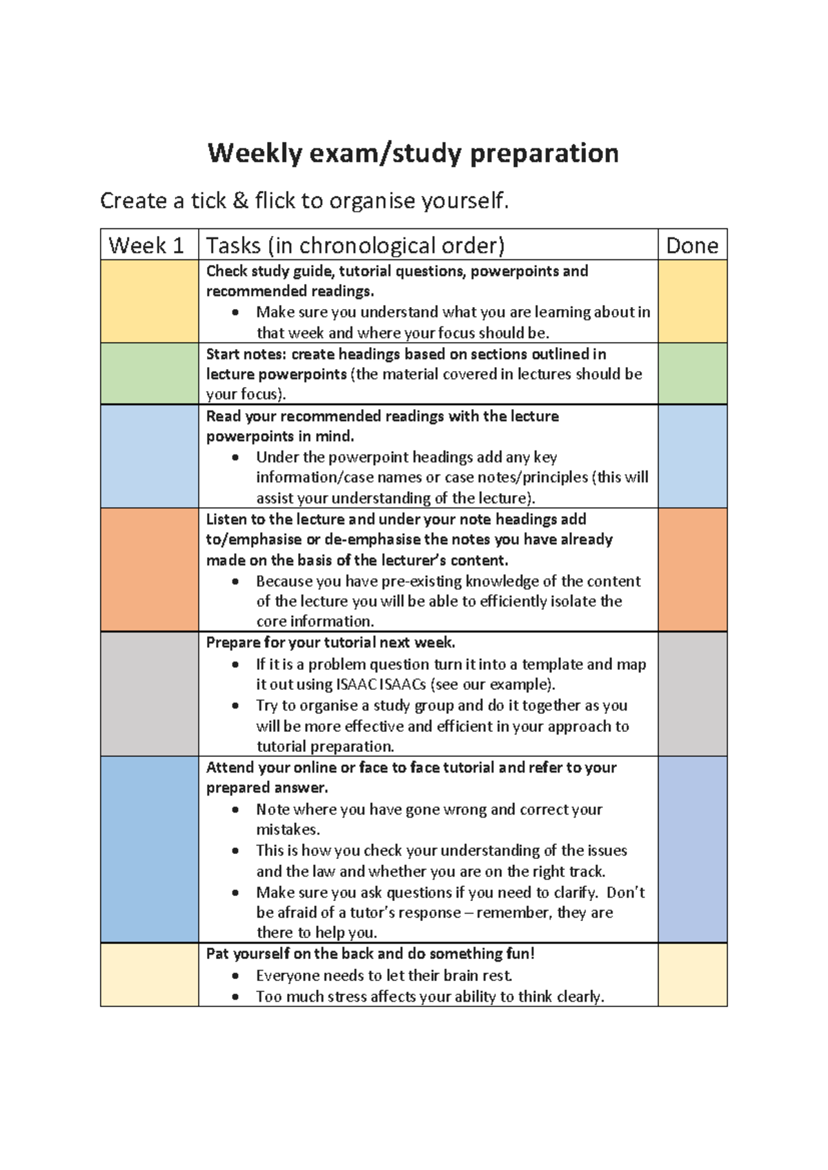 Weekly exam prep checklist - Weekly exam/study preparation Create a ...