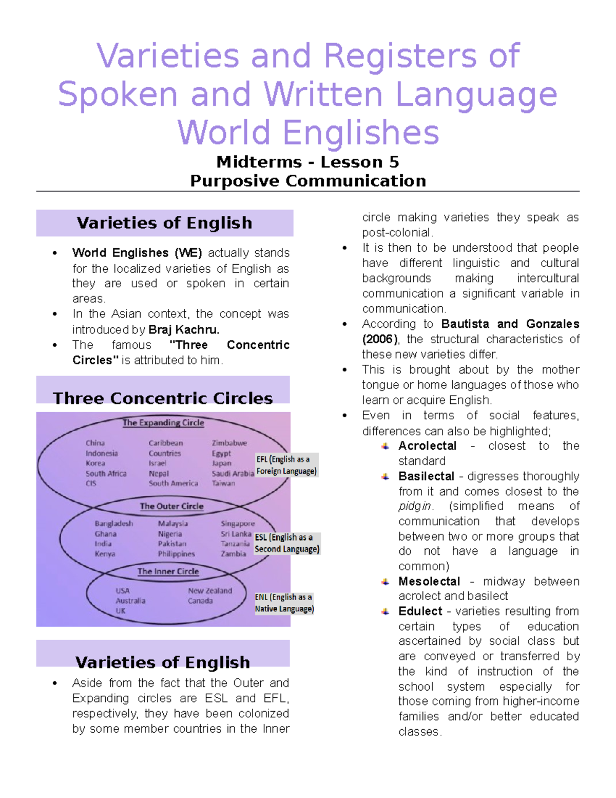 Lesson 5 World Englishes Varieties and Registers of Spoken and Written ...
