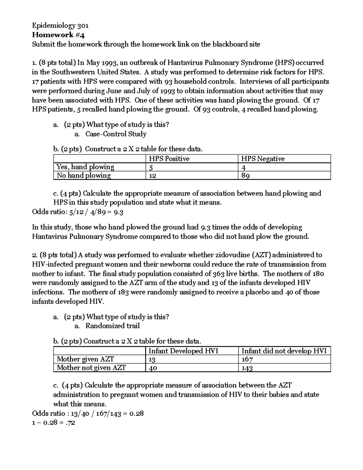HW4 PBHL301 - Reading Assignment Homework - Epidemiology 301 Homework # Submit the homework ...