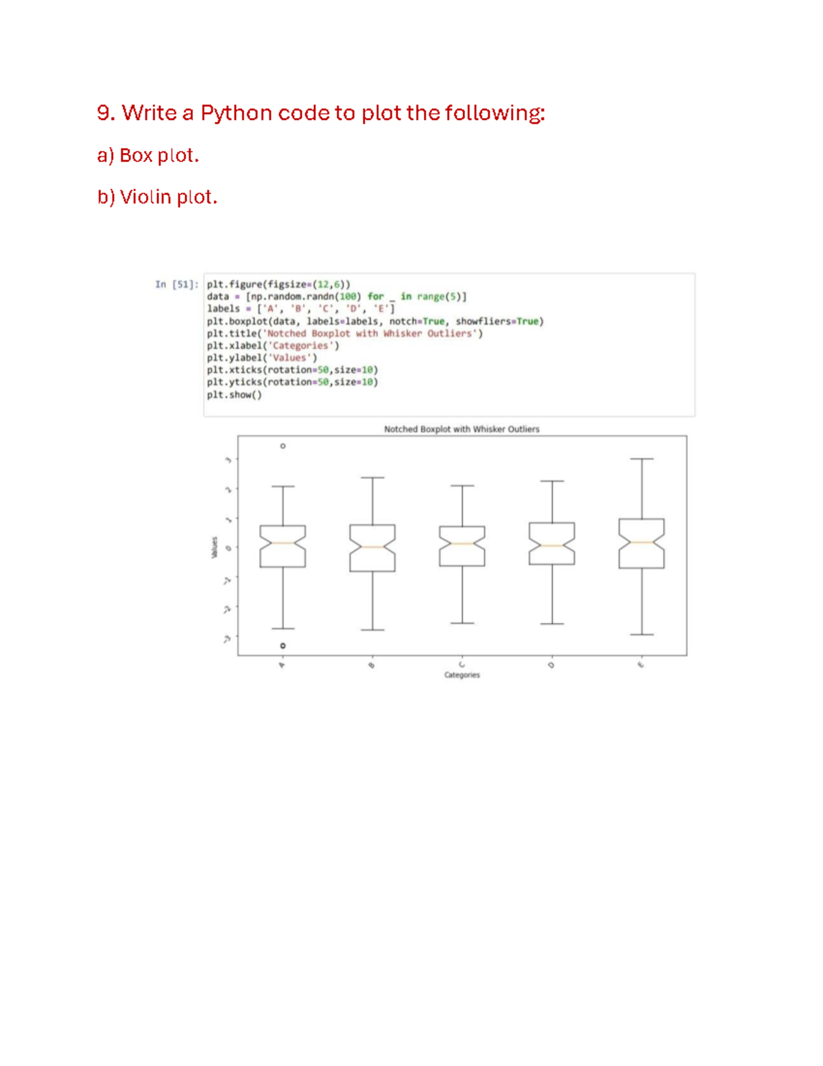 DV lab -9 - Shsh - Data Visualization - 9. Write a Python code to plot the following: a) Box ...