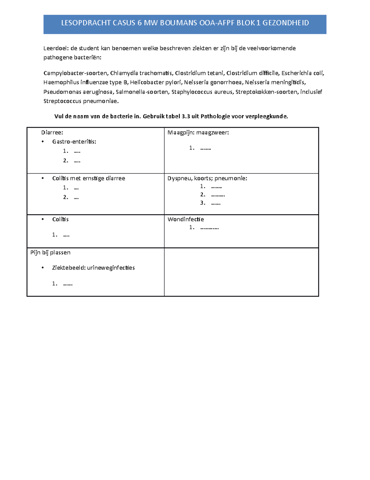 OOA-1 casus 6 lesopdracht studentversie 2021-2022 - Leerdoel: de student kan benoemen welke ...