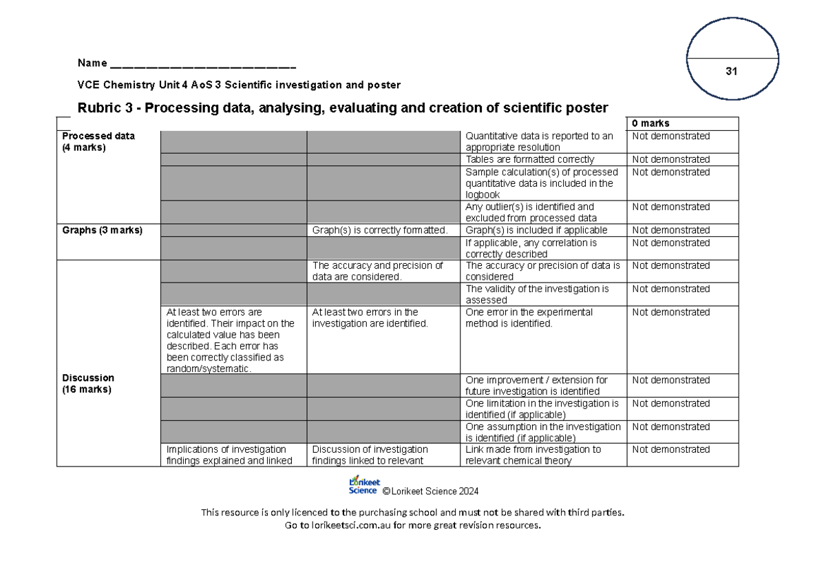 Lorikeet Science Unit 4 Ao S 3 Rubric 3 Processed data, analysing ...