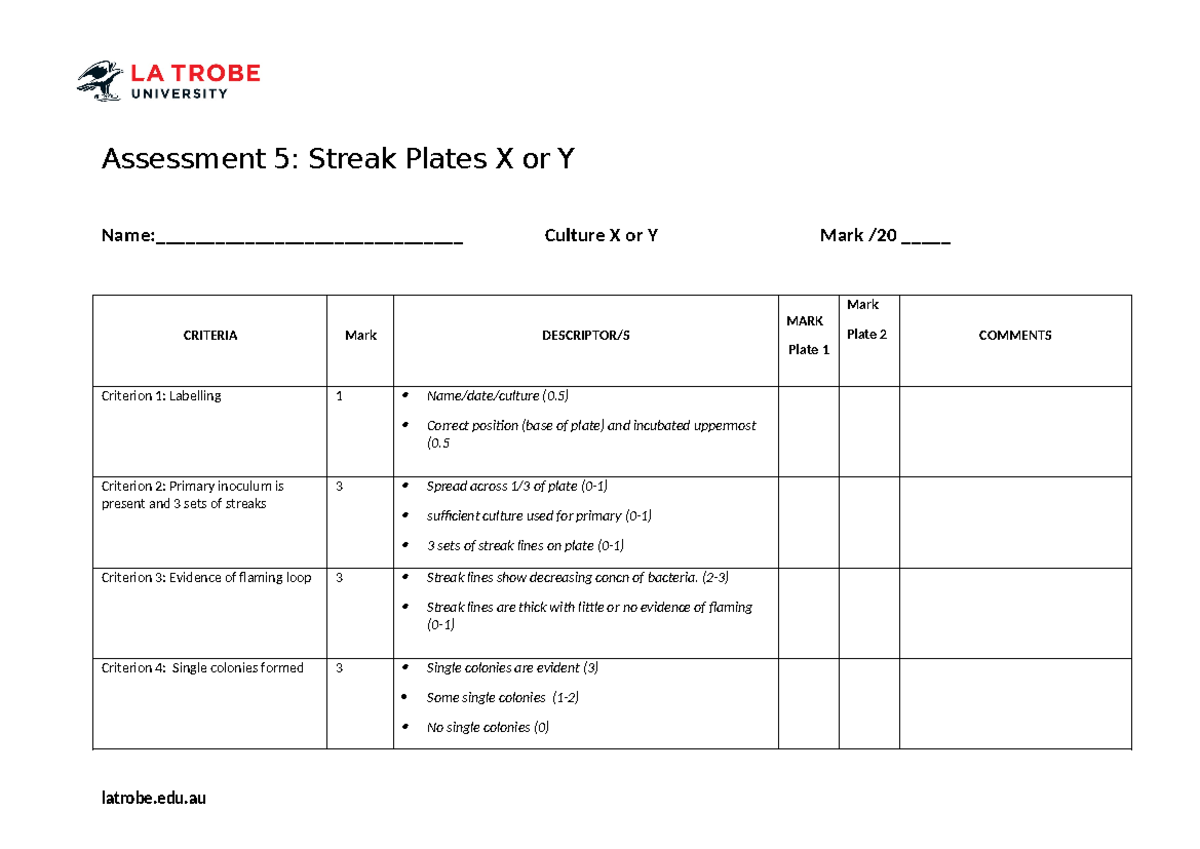 Marking guide for Streak plate submission - Assessment 5: Streak Plates ...