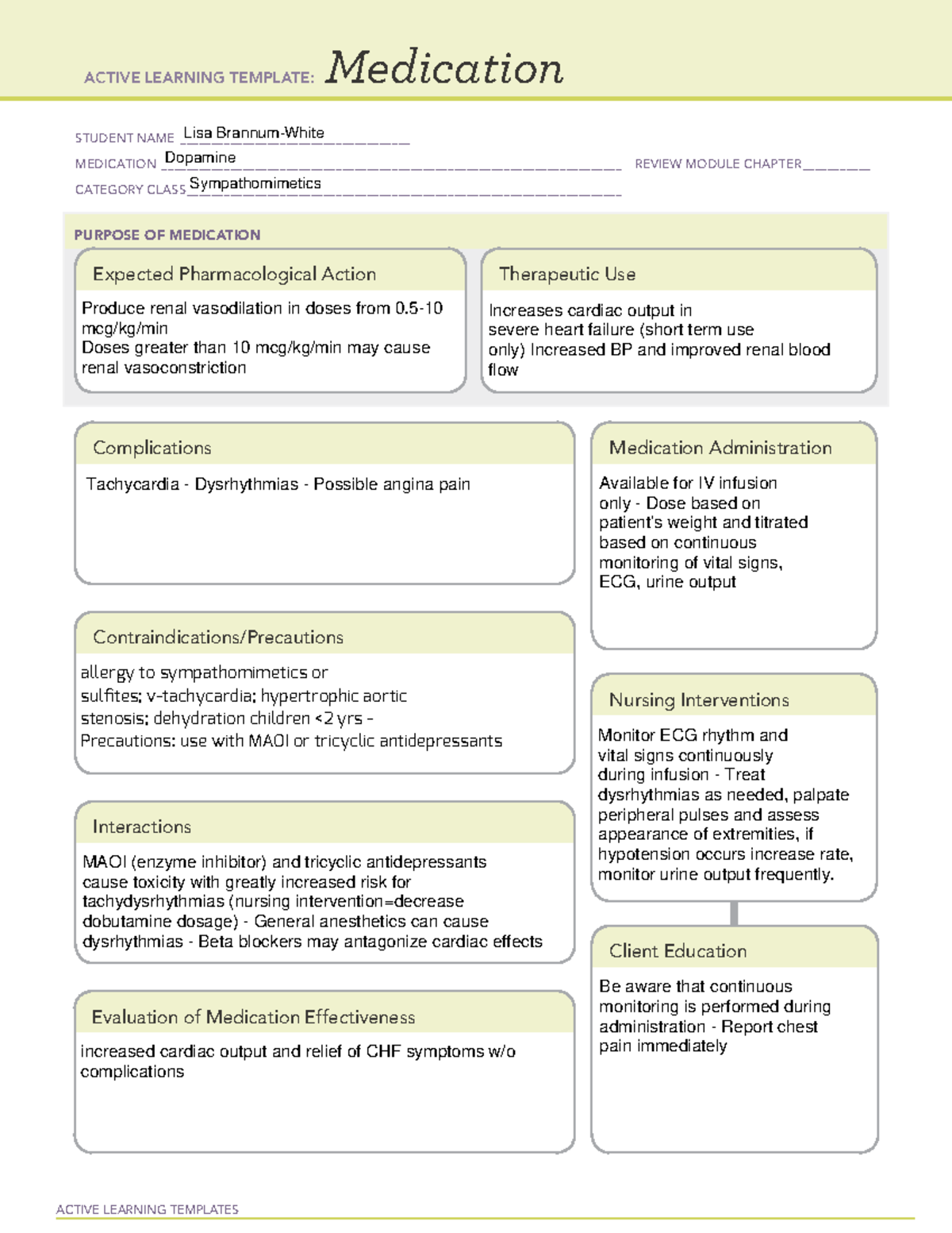 Medication Template Dopamine ACTIVE LEARNING TEMPLATES Medication 