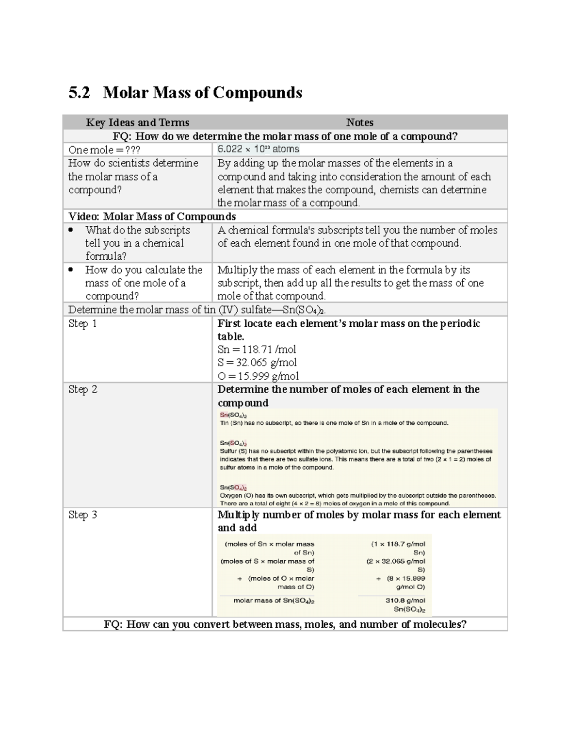 05 _02 _journal molar mass of compounds - 5 Molar Mass of Compounds Key ...