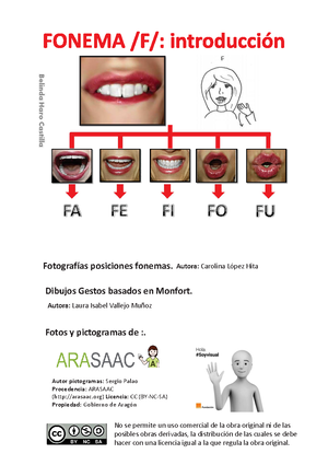 Pauta vocal - fonoaudiologia - Como mantener una adecuada higiene vocal ...