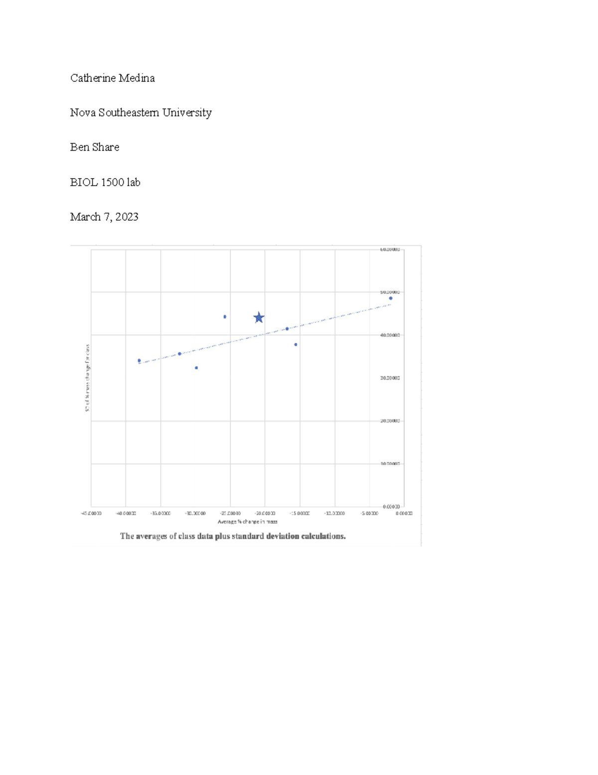 Lab report 4 - Lab 4 homework hope this helps - Catherine Medina Nova ...