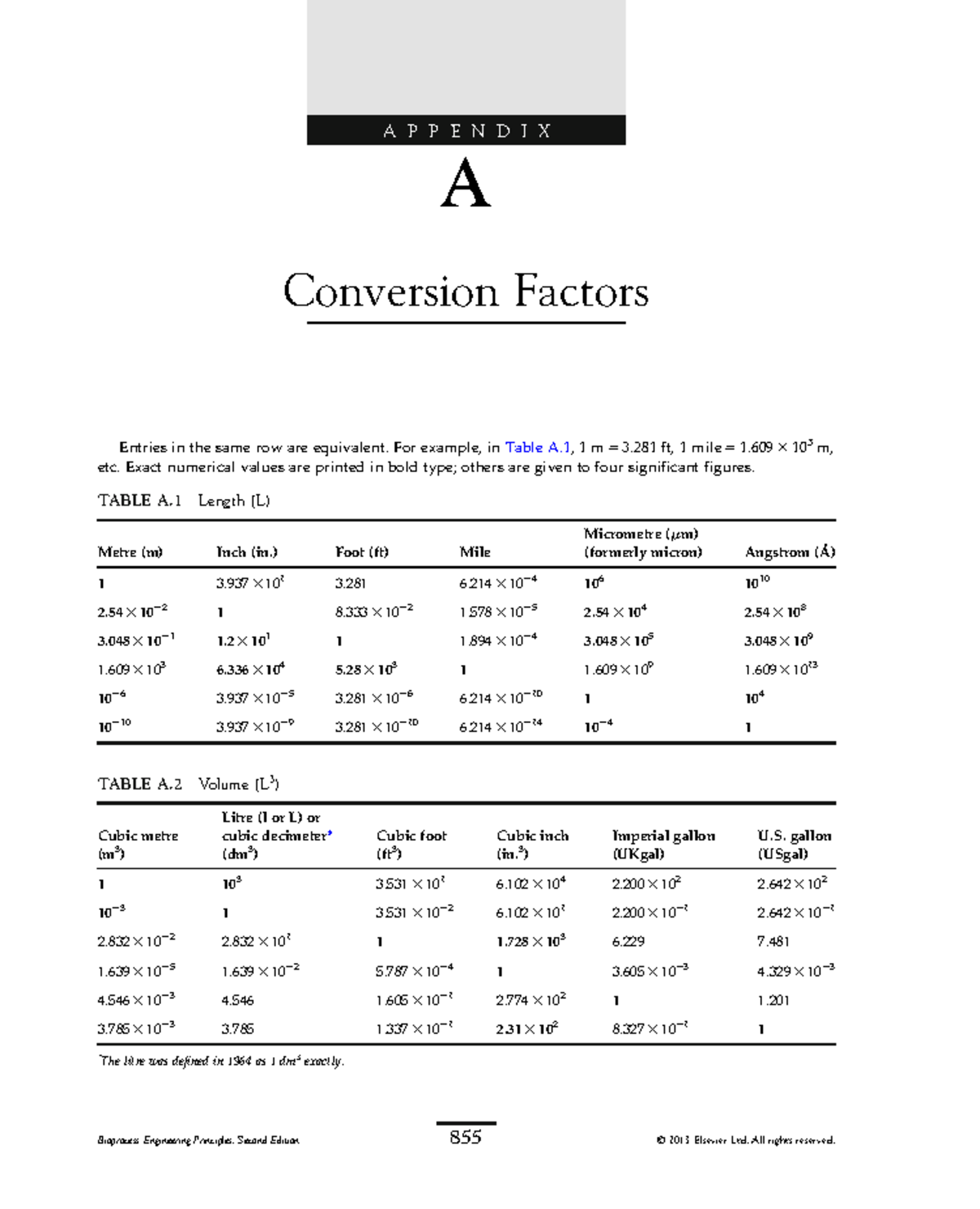 Appendix-A-Conversion-Factors 2013 Bioprocess-Engineering-Principles ...