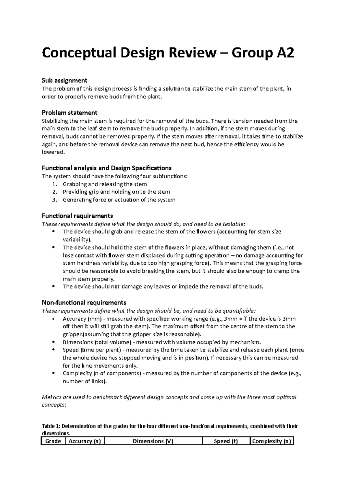 Conceptual Design Report - Conceptual Design Review – Group A Sub ...