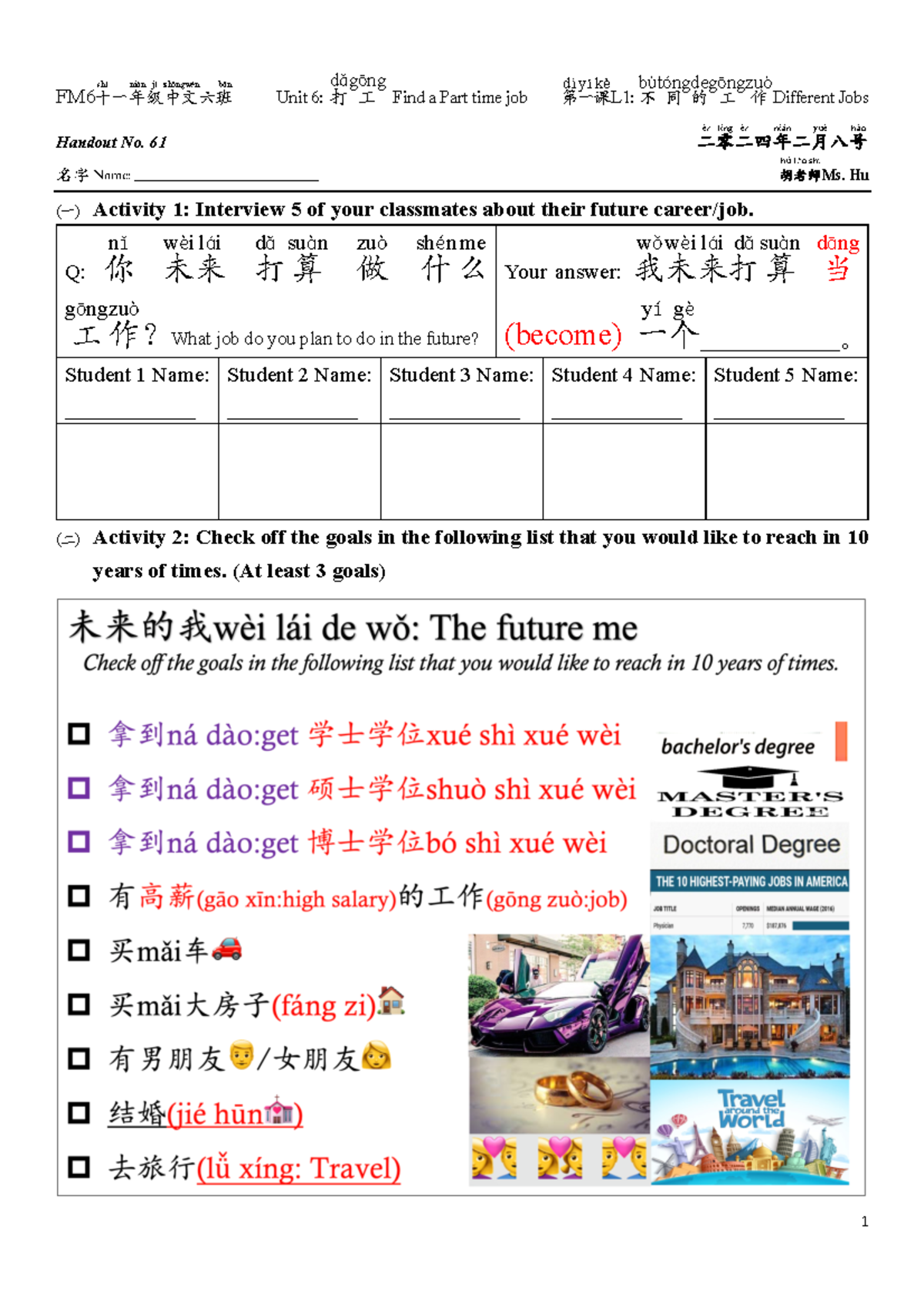 2 8 Unit 5 Find a Part Time Job L1 Different Jobs and Future Career ...