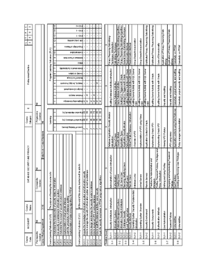 Unit-2 - notes - Database Security and Privacy Unit- 2 Administration ...